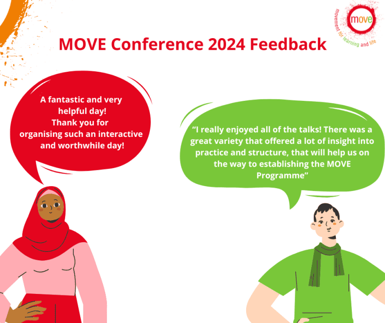 MOVE Conference 2025 - MOVE Europe