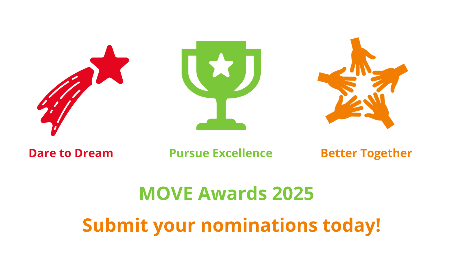 MOVE Awards 2025! - MOVE Europe